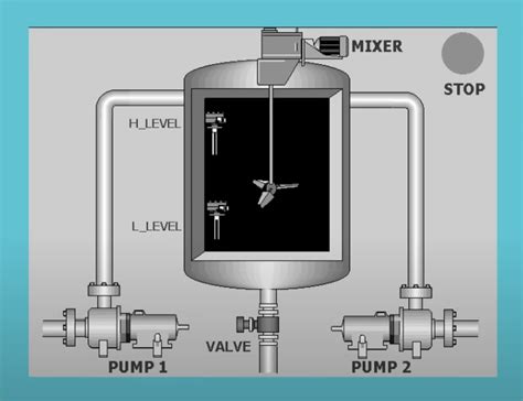 Github Warpvplcmixingsystem Plc Mixing System Test