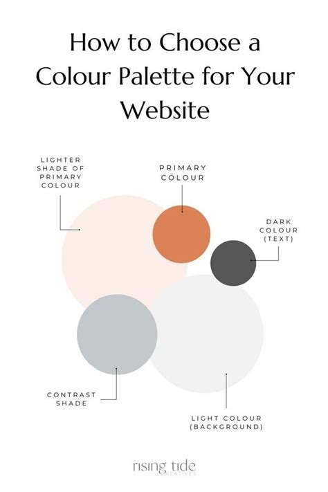how to choose a colour palette for your website branding colour palette