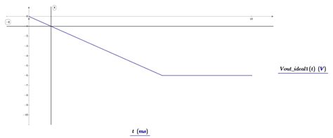 solved amplifier output voltage calculation considering i ptc