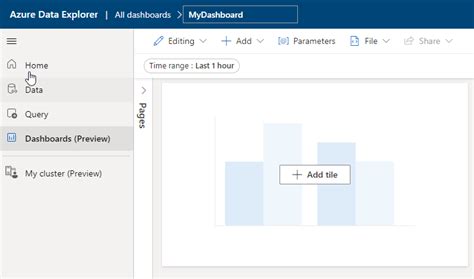 Analyze Data In Azure Data Explorer Dashboards Wilko Van De Velde