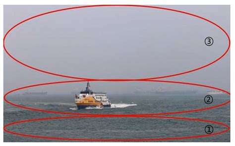 Multi Visual Feature Saliency Detection For Sea Surface Targets Through Improved Sea Sky Line