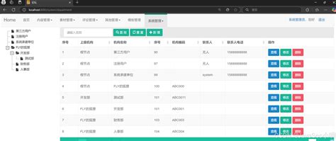 Jfinalcms——sql注入漏洞jfinal漏洞 Csdn博客