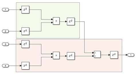 Hdl Coder生成xilinx Dsp48e1注意事项 知乎