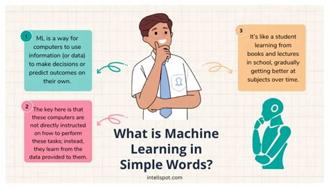 Data Preprocessing Techniques In Machine Learning By Sravanipadigela Medium