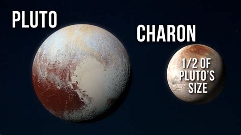Pluto And Charon