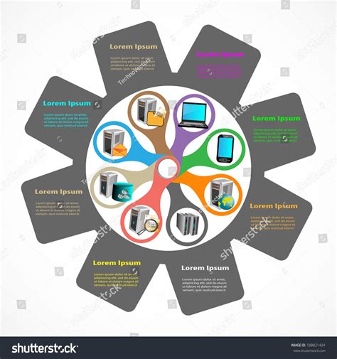 Enterprise Application Integration Service Oriented Architecture Stock