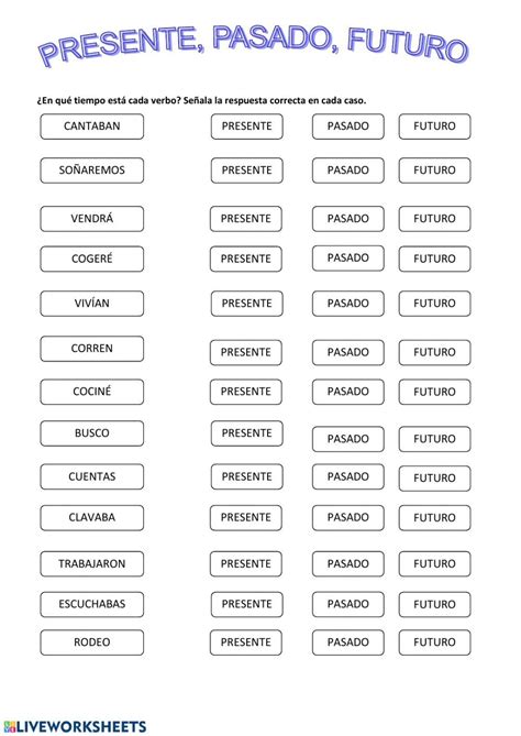Presente Paso Y Futuro Worksheet Tiempos Verbales Español Tiempos