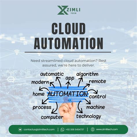 Cloud Solutions For Your Business By It Experts Zimli Technologies