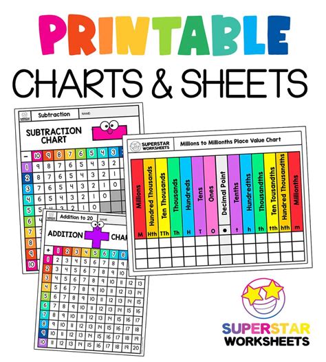 Printable Grading Chart