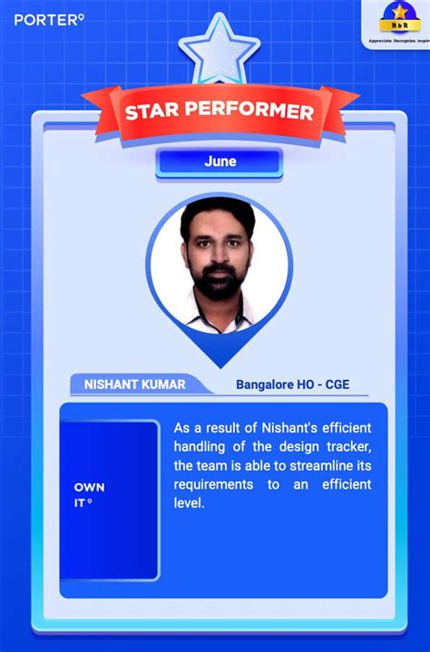 Nishant Kumar On Linkedin Recognition Gratitude Thankyou Work