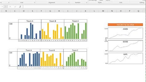 Create Labels For Sparklines YouTube