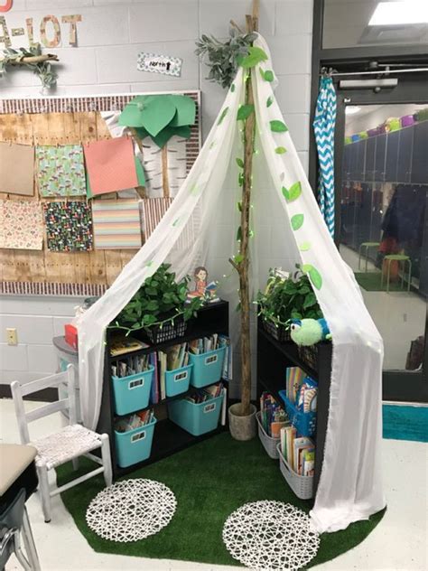 23 Jungle Classroom Theme Ideas Artofit