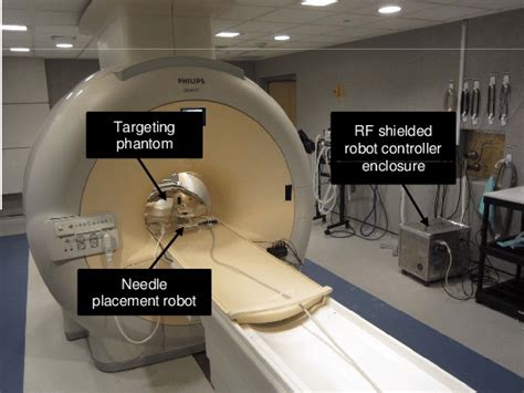 Piezoelectric Actuator Driver Architecture And Prototype Using Fpga Download Scientific Diagram