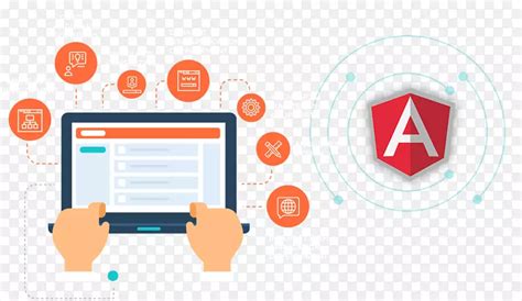 angularjs laravel javascript web托管服务 技术横幅PNG图片素材下载 图片编号 PNG素材网