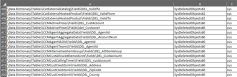 Finding Objects Marked For Deletion DAXRunBase