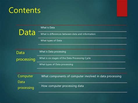 Computer Data Processing