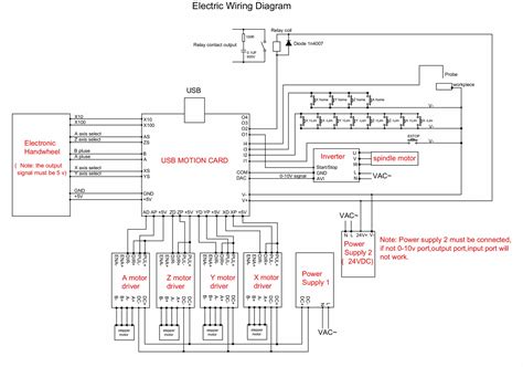 How To Wire Code 3 Led X 2100 A Comprehensive Wiring Diagram