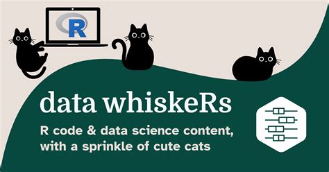 Data Whiskers A Beginners Guide To Building A Simple Website With Quarto And Netlify