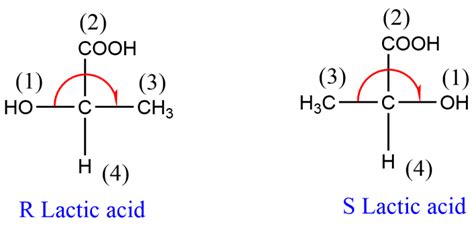 Absolute And Relative Configuration Easy Explanation Chemistry Notes