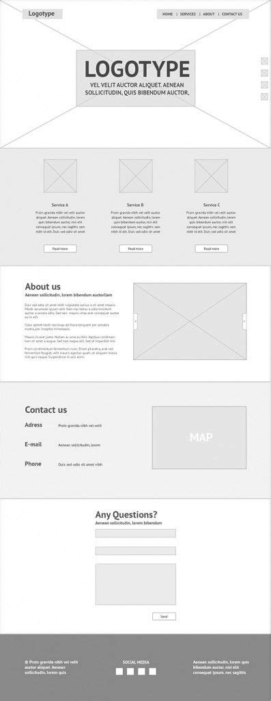 Fresh Beautiful Examples Of Website Wireframes Wireframe Example Of Website Wireframe Website