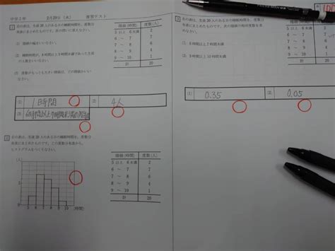 02月29日 中1 の授業内容です。今日は『資料の整理』の “度数分布表”、“ヒストグラム”、“相対度数”、“累積度数” を中心に進めました。 数学と読解の西川塾