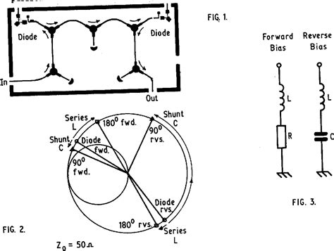 Figure 2 From Design And Specification Of A Broadband R F Qpsk Modulator For An 11 Ghz 140 Mbit