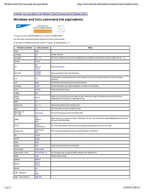 Windows And Unix Command Line Equivalents Pdf Command Line