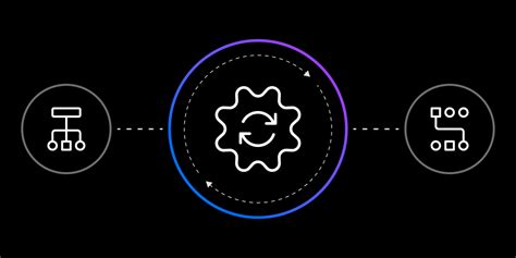 Optical Reader Data Entry Streamlining Workflow Efficiency