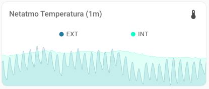 Mini Graph Cards Loading Empty Issue 974 Kalkih Mini Graph Card GitHub