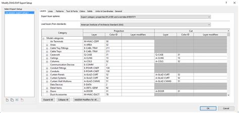 Solved Exporting Revit To Cad Files Complete Solution Autodesk