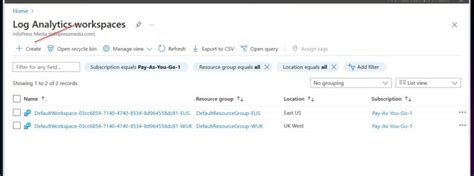 How To Configure Azure Monitor To Alert Based On Vm Event Logs
