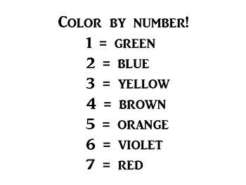 COLOR BY NUMBER SCIENCE By The Science Shark TPT