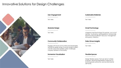 Understanding Spatial Contextualization In Modern Design And Architecture PPT Template ST AI PPT