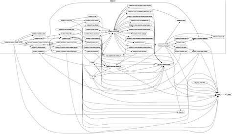 Github Jadsys Deliveryrobotnode Fy Demonstration Software For D Navigation For