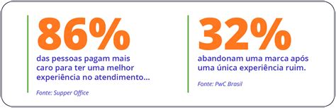 Qual Experiência Você Oferece Para O Seu Cliente Opa Suite