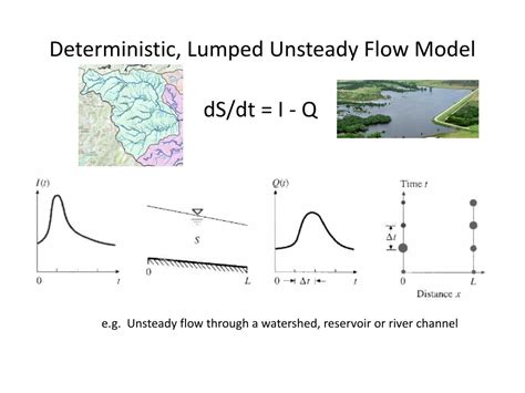 Ppt Ce 374k Hydrology Lecture 2 Hydrologic Systems Powerpoint