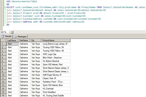 Use Of Common Table Expression In SQL Server MVC Corporation