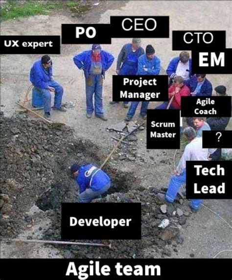 ️cleuton Sampaio Msc On Linkedin Featurefactory