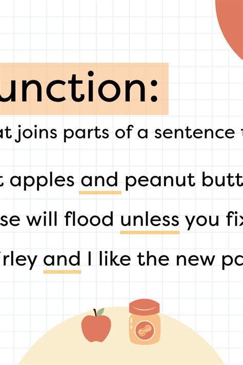 Conjunction Grammar Definition
