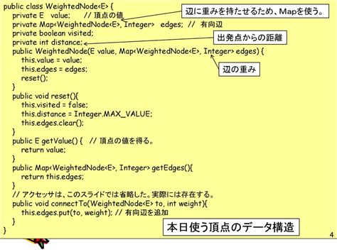 アルゴリズムとデータ構造 年 月 日 ppt download