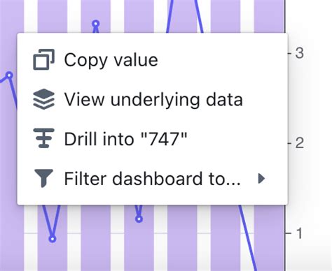 Close At The End Of Milestone You Should Be Able To Save A Chart From Sql Runner · Issue 1519