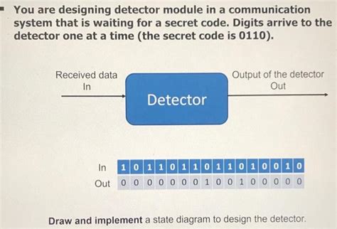 Solved Please Draw A State Diagram For This Then Base The Chegg