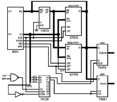 intel 80c51及系列51单片机教材使你的8051工程和开发过程变得简单 电子发烧友站内搜索