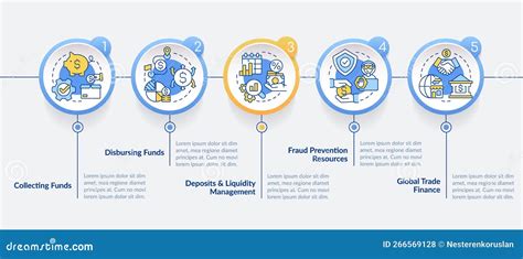Treasury Management Services Blue Circle Infographic Template Stock