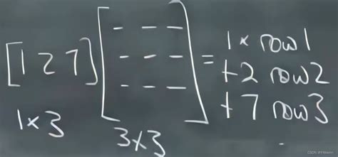mit线性代数详细笔记（更新中） mit线性代数笔记 csdn博客