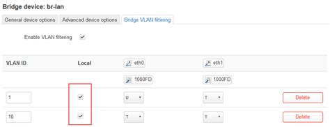 Openwrt With Pfsense Installing And Using Openwrt Openwrt Forum