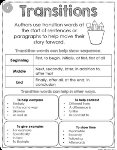 Transition Words Worksheet