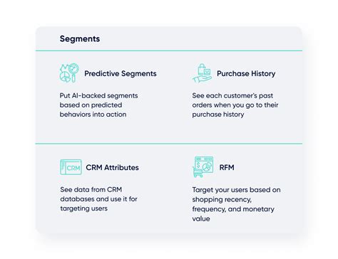 Customer Segmentation Insider
