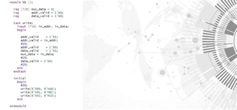 Testbench In Verilog A Beginners Guide Successbridge