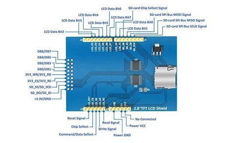 Ili9486 Serial Connection Esp32 Displays Arduino Forum